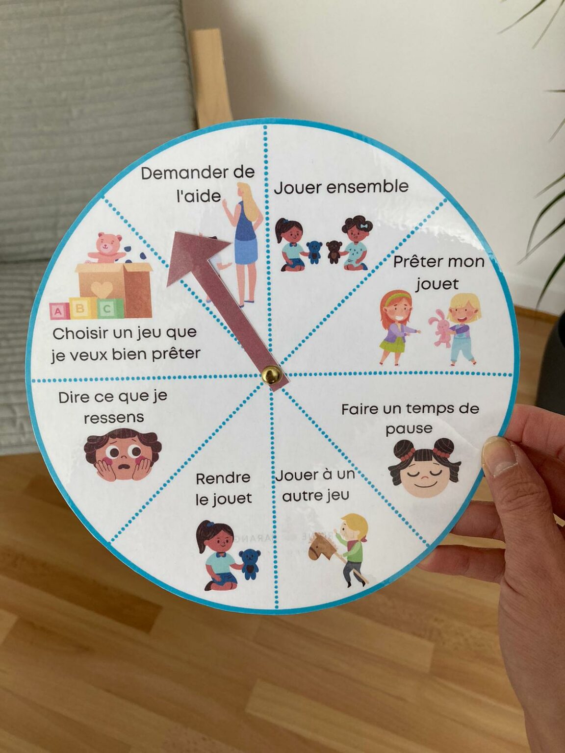 Discipline Positive - La roue des choix enfants - Lauriane Baranger ...